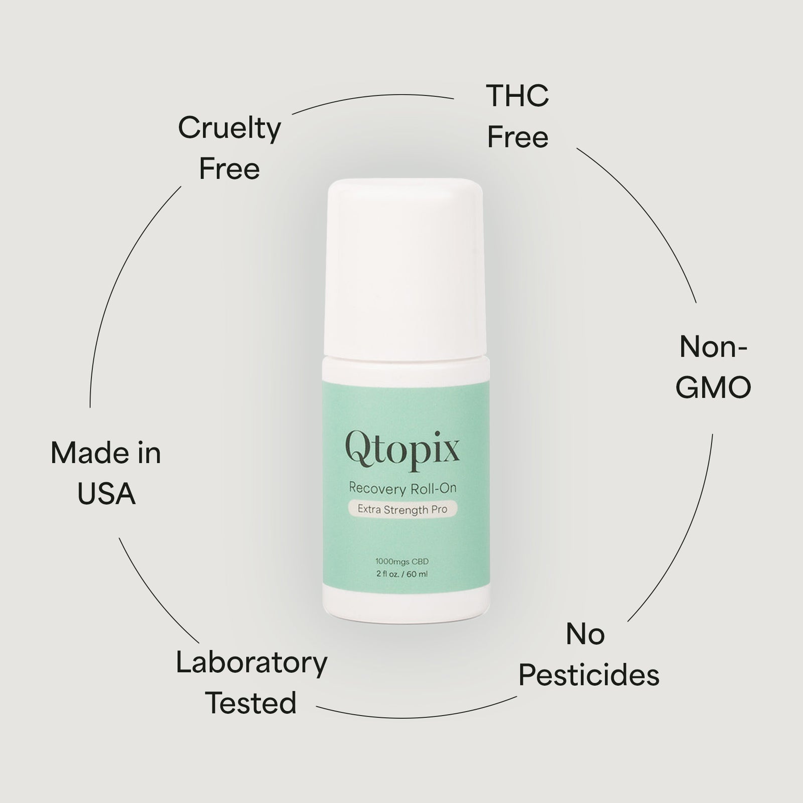 New Recovery Roll-On (CBD + CBG) 2oz